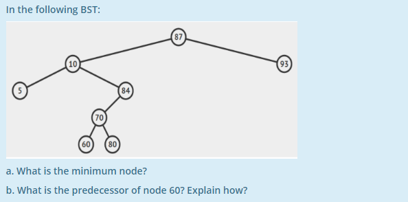 Solved In the following BST: 10 a. What is the minimum node? | Chegg.com
