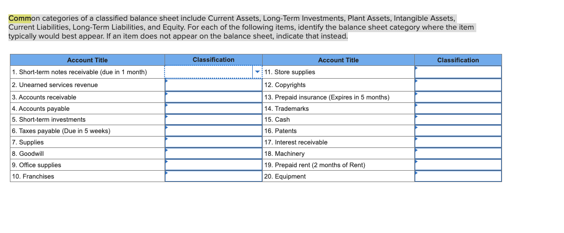 Solved Common categories of a classified balance sheet | Chegg.com