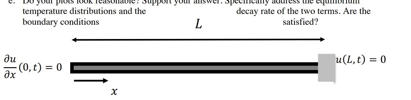 Solved Problem 4) (50 points) Based on Haberman Problem | Chegg.com