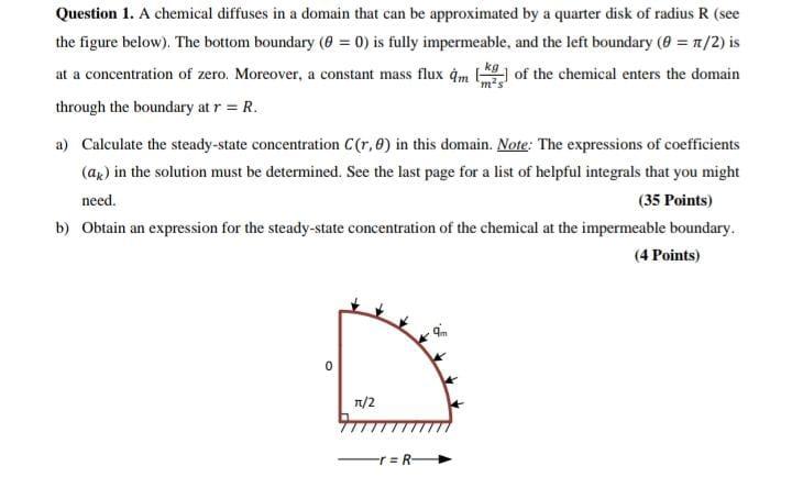 Solved Question 1. A chemical diffuses in a domain that can | Chegg.com