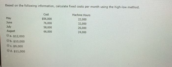 Solved Based on the following information, calculate fixed | Chegg.com