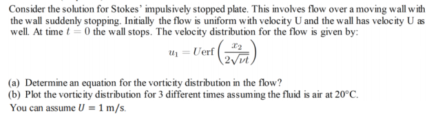 Consider the solution for Stokes'impulsively stopped | Chegg.com