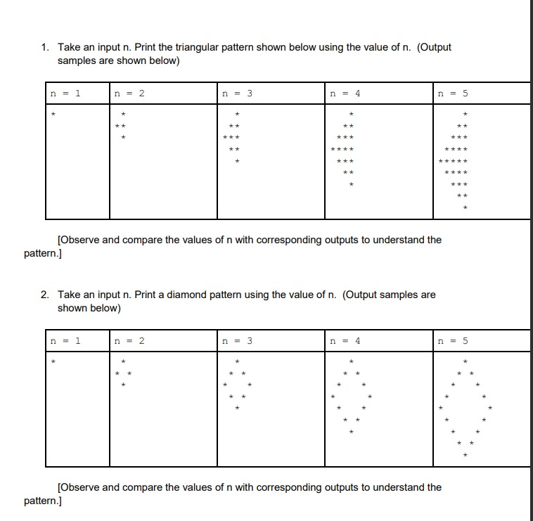 Solved 1. Take an input n. Print the triangular pattern | Chegg.com