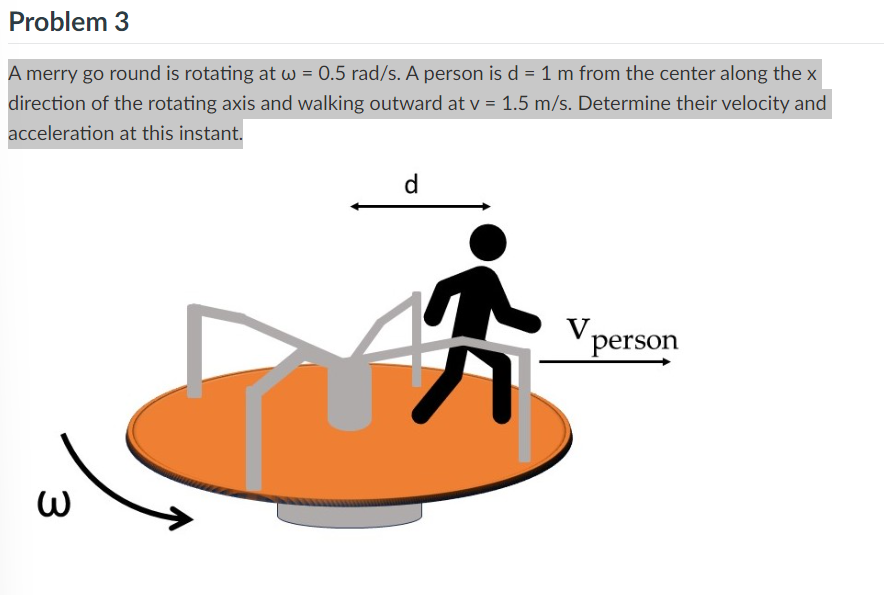 Solved Problem 3A merry go round is rotating at ω=0.5rads. | Chegg.com