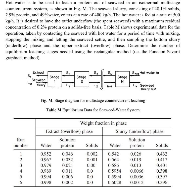 Hot water is to be used to leach a protein out of | Chegg.com