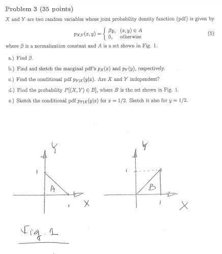 Solved 0 Problem 3 (35 points) X and Y are two random | Chegg.com