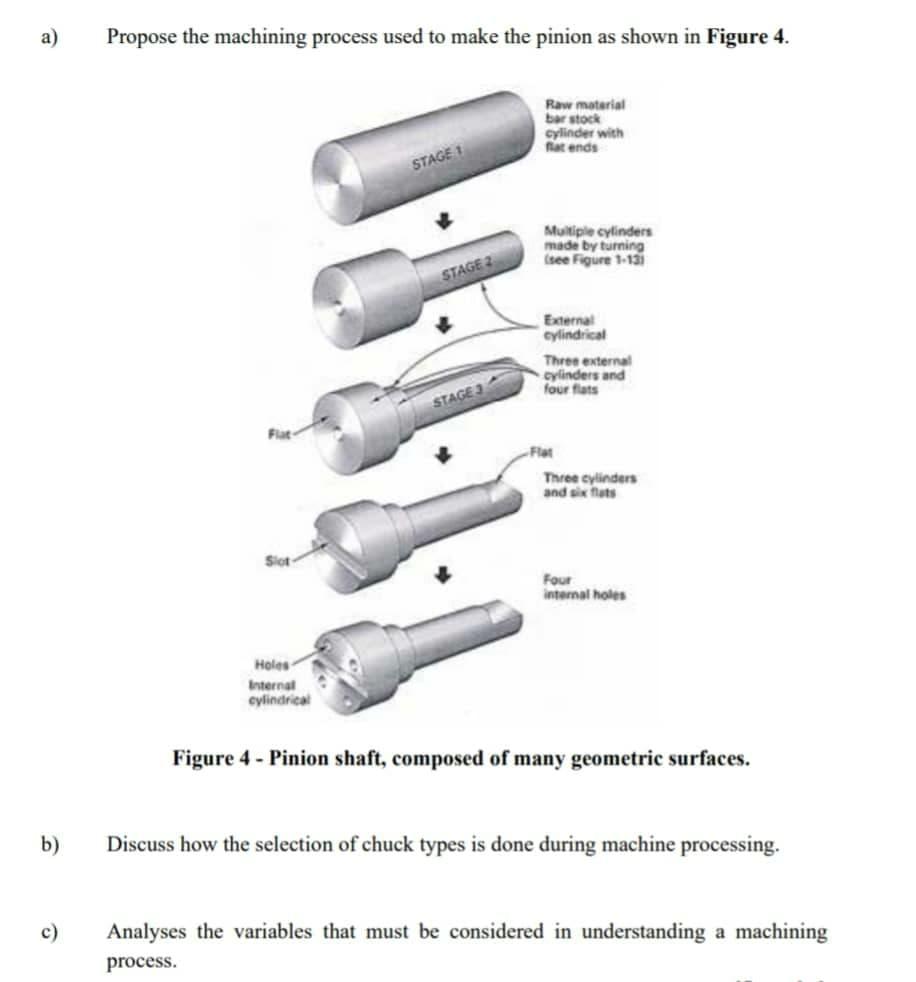 Solved a) Propose the machining process used to make the | Chegg.com