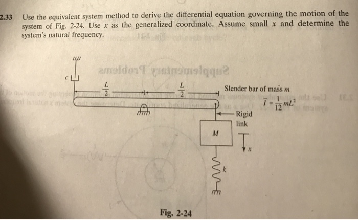 Solved Use the equivalent system method to derive the | Chegg.com