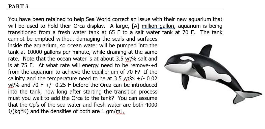 PART 3 You have been retained to help Sea World | Chegg.com