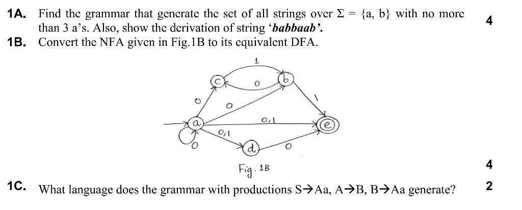 Solved 1A. Find the grammar that generate the set of all | Chegg.com