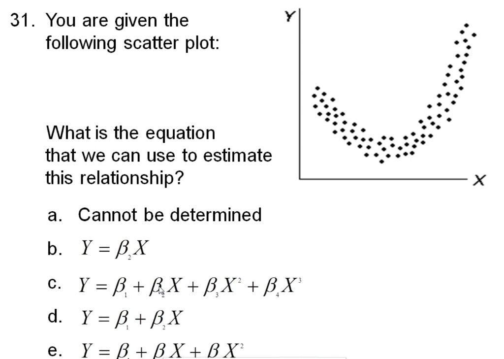 Solved 31. You are given the following scatter plot: What is | Chegg.com
