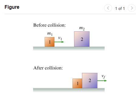Solved Block 1. of mass m1 = 8.10 kg . moves along a | Chegg.com