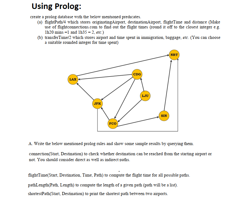 Using Prolog Create A Prolog Database With The Below