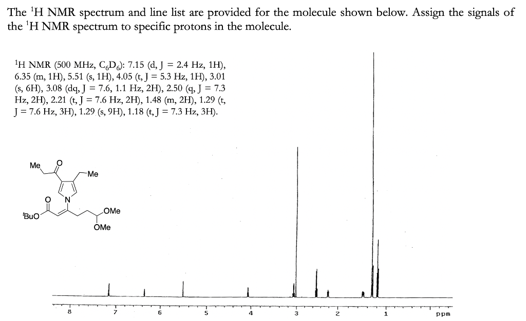 Solved The 1H NMR spectrum and line list are provided for | Chegg.com