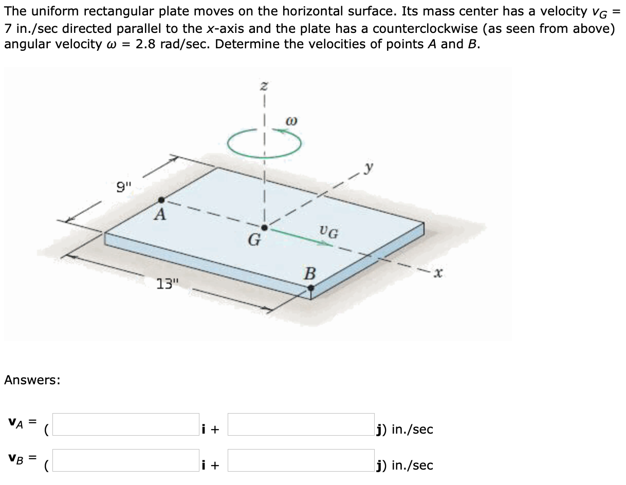 Solved The uniform rectangular plate moves on the horizontal | Chegg.com
