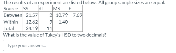 Solved The results of an experiment are listed below. All | Chegg.com