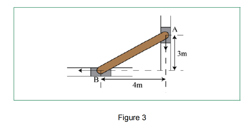 Solved (a) Define angular acceleration in terms of angular | Chegg.com