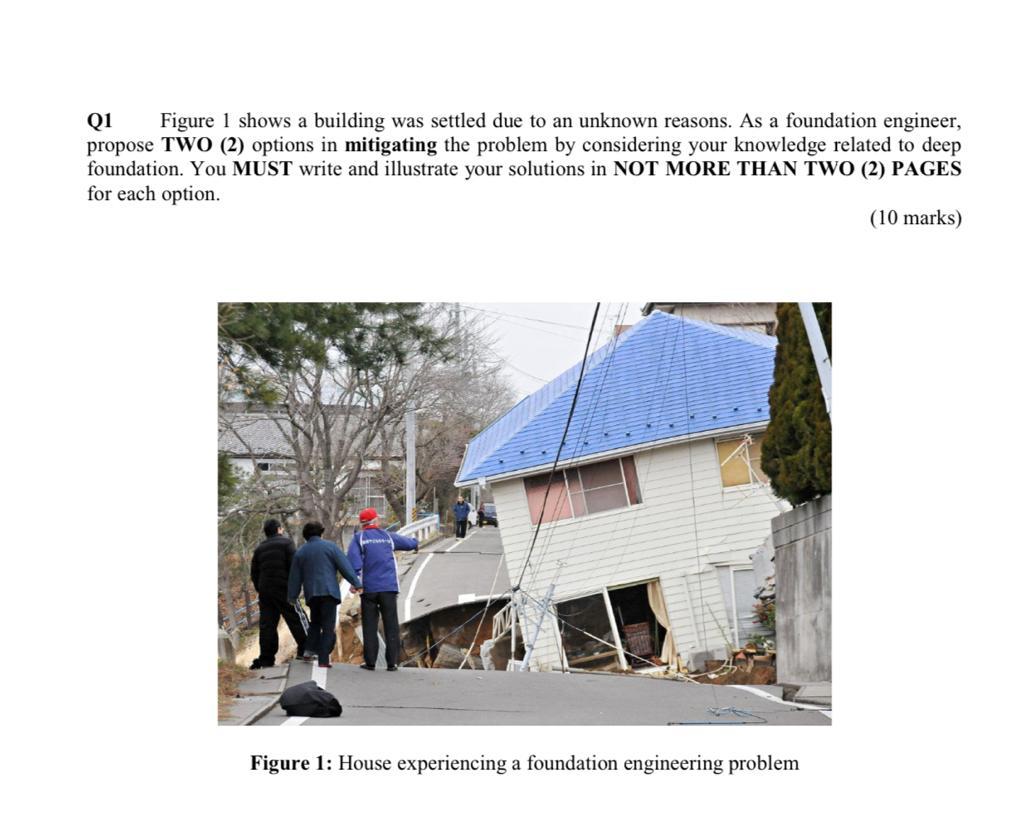 Solved Q1 Figure 1 shows a building was settled due to an | Chegg.com