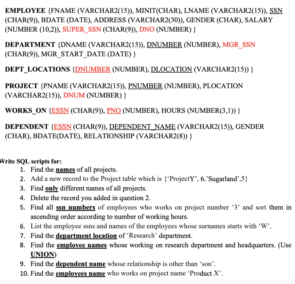 Solved EMPLOYEE \{FNAME (VARCHAR2(15)), MINIT(CHAR), LNAME | Chegg.com
