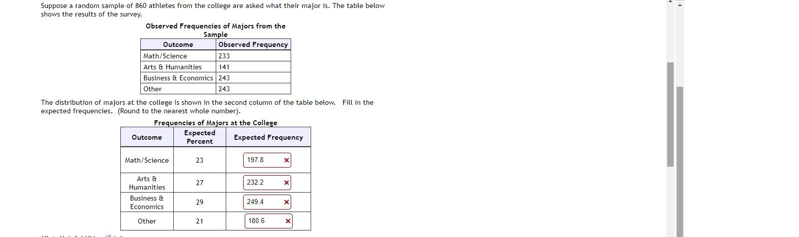 Solved Suppose a random sample of 860 athletes from the | Chegg.com