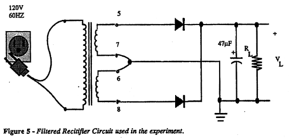 Solved 2.2.1 Filtered Rectifier Circuit Consider the filter | Chegg.com