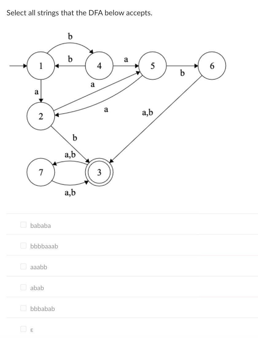 Solved Select all strings that the DFA below | Chegg.com
