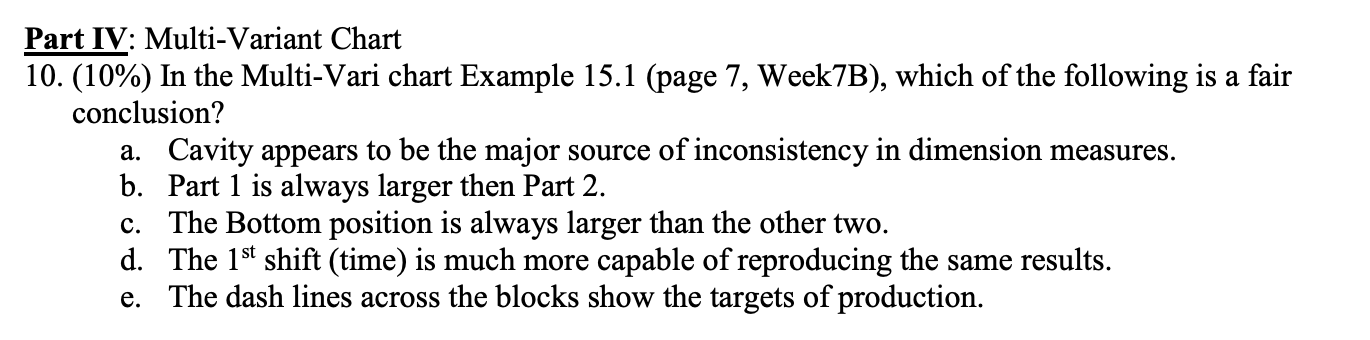 Example 15.1: Multi-Vari Chart Data from | Chegg.com