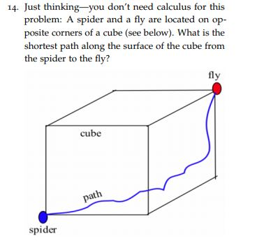 Solved 14. Just thinking-you don't need calculus for this | Chegg.com