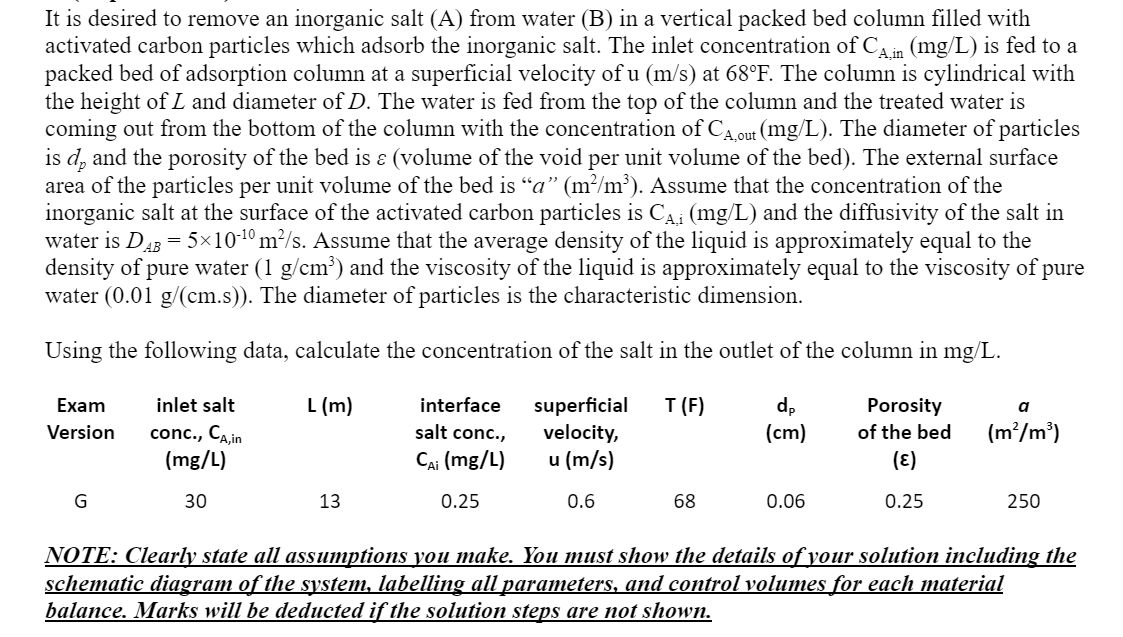 Solved It is desired to remove an inorganic salt (A) from | Chegg.com