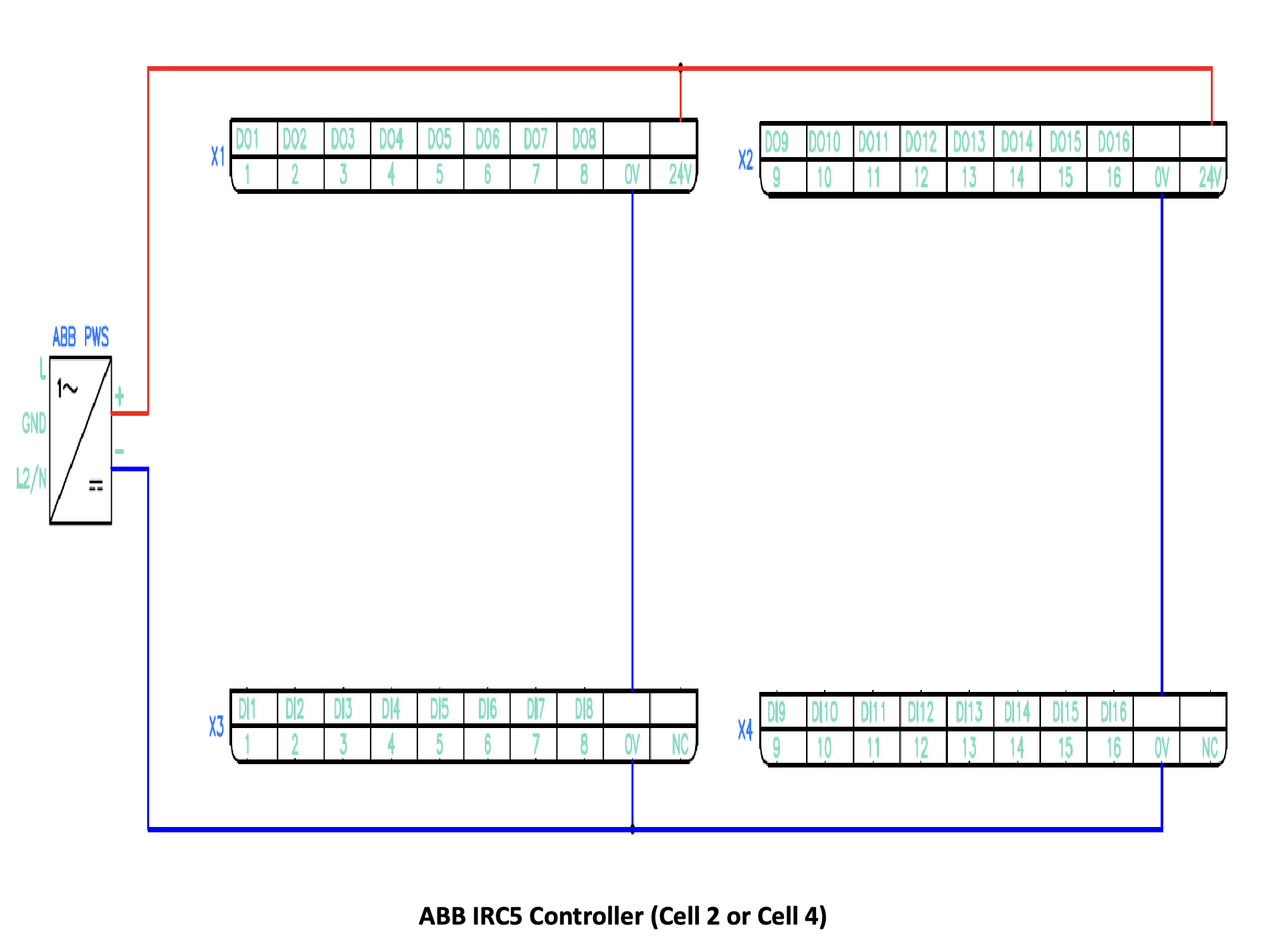 ABB S4C Controller (Cell 3)ADD InLD controIter (LeII | Chegg.com