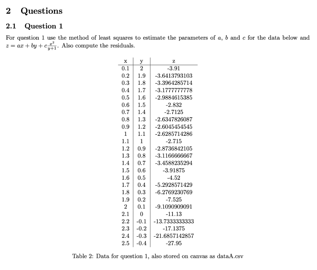 This project will be an example of multiple | Chegg.com