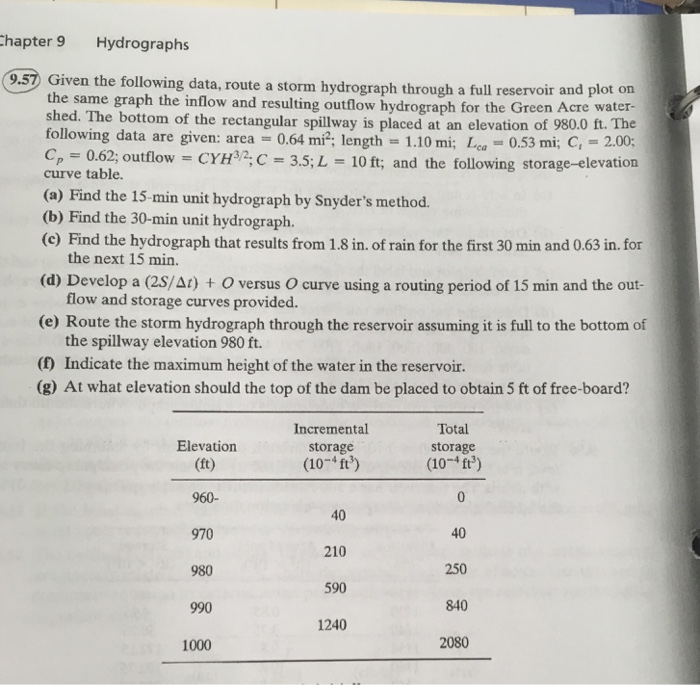 Solved hapter 9 Hydrographs Given the following data, route | Chegg.com