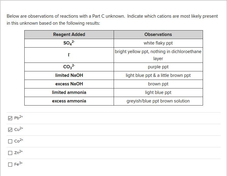 I have read the procedure and I need assistance with | Chegg.com
