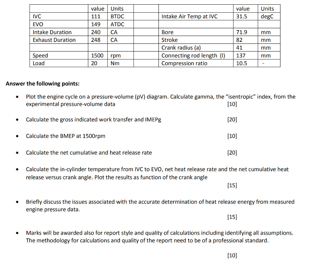Pmax = 28.9478bar Pmin=0.4313bar Vmax = 1.104e-3 Vmin | Chegg.com