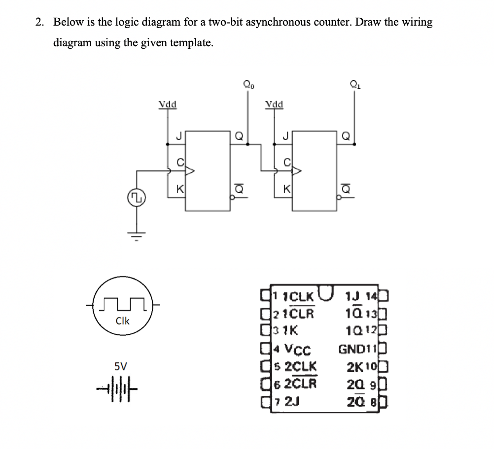 Solved 2. Below is the logic diagram for a two-bit | Chegg.com