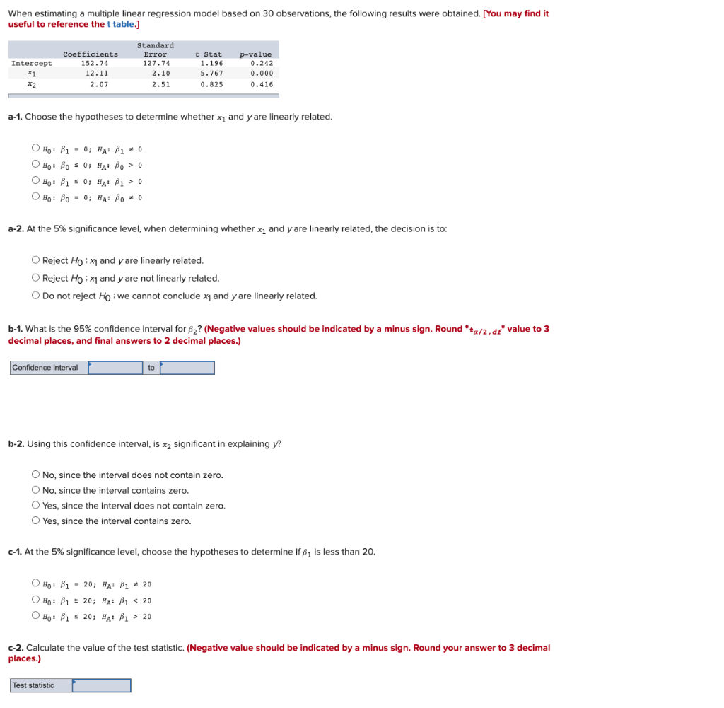 Solved When estimating a multiple linear regression model | Chegg.com