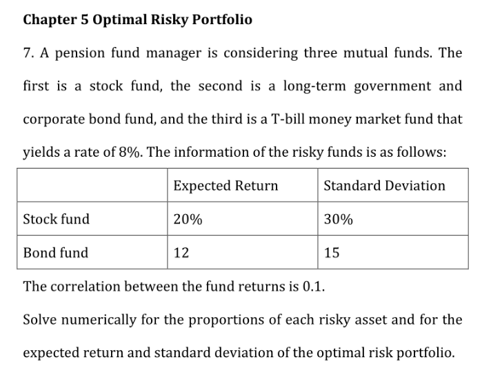 Solved Chapter 5 Optimal Risky Portfolio 7. A pension fund | Chegg.com