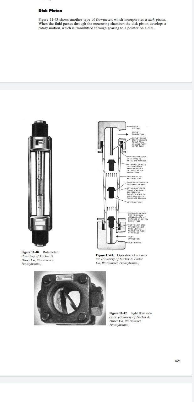 Solved Disk Piston Figure 11-43 shows another type of | Chegg.com