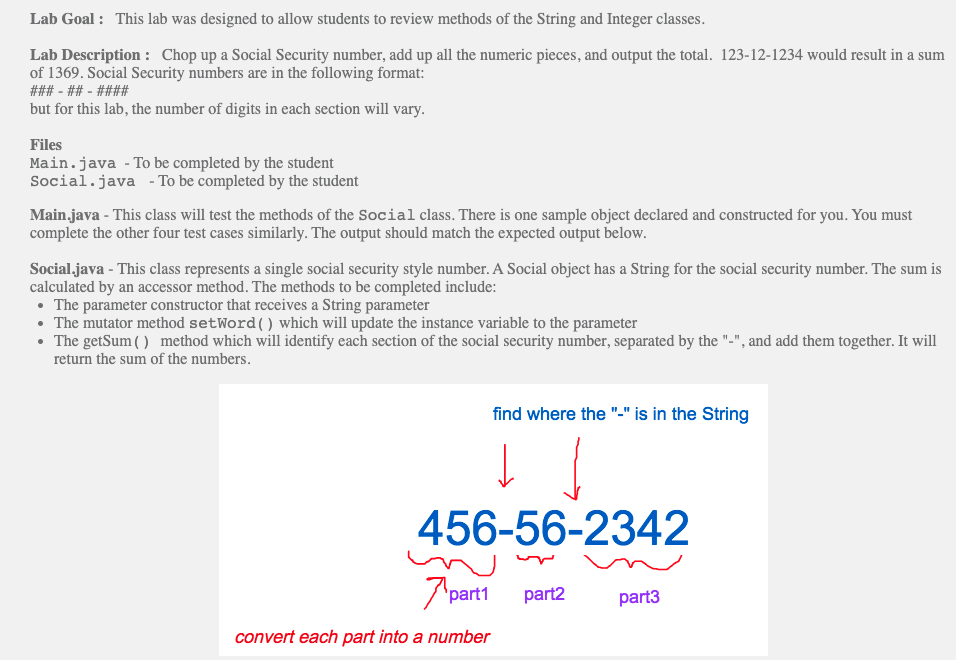 Solved Lab Goal: This lab was designed to allow students to | Chegg.com