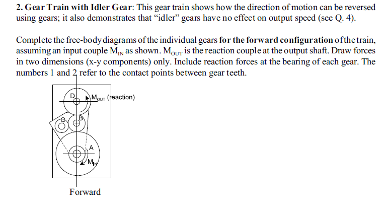 Solved 2. Gear Train with Idler Gear: This gear train shows | Chegg.com