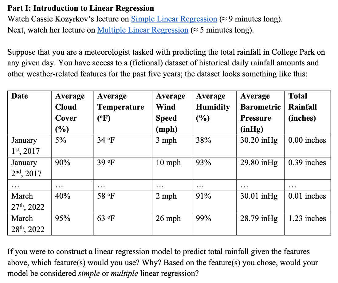 Part I: Introduction to Linear Regression Watch | Chegg.com