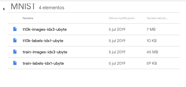 Solved I need a Python Code that implements Naive Bayes | Chegg.com