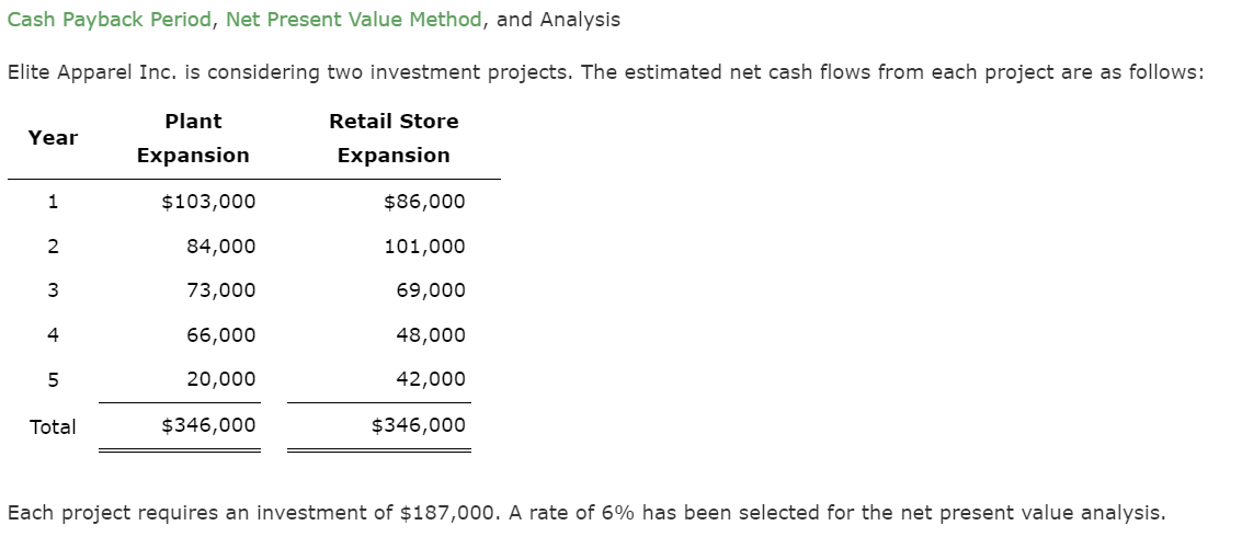 Solved Cash Payback Period, Net Present Value Method, and | Chegg.com
