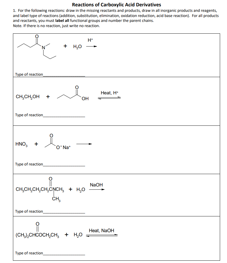 Solved Reactions of Carboxylic Acid Derivatives 1. For the | Chegg.com