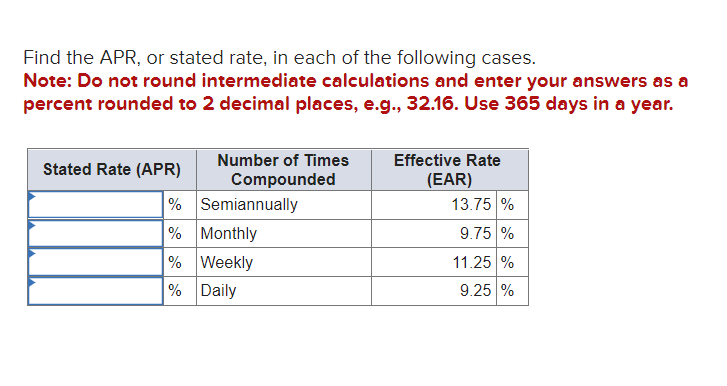 Solved Find the APR, or stated rate, in each of the | Chegg.com