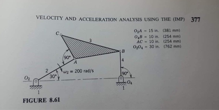 Solved Referring to Figure 8.61, use a velocity polygon to | Chegg.com