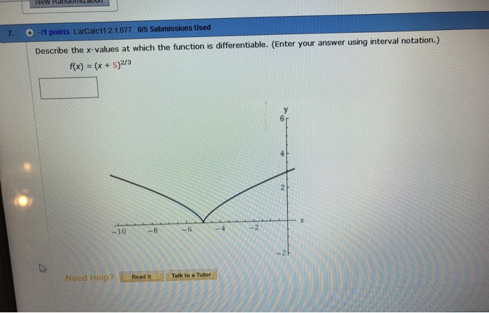 Solved 7. O -1 points LarCalc11 2.1.077. 015 Submissions | Chegg.com Solved 7. O -1 points LarCalc11 2.1.077. 015 Submissions | Chegg.com