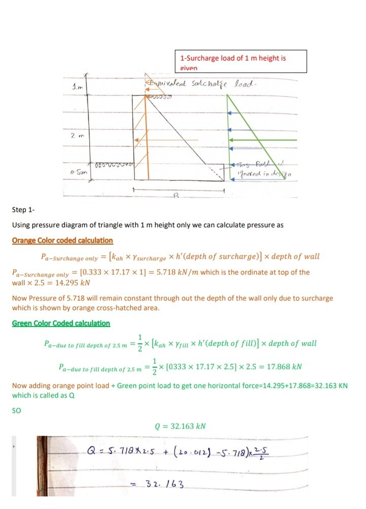 Solved 1-Surcharge load of 1 m height is given K uivalent | Chegg.com