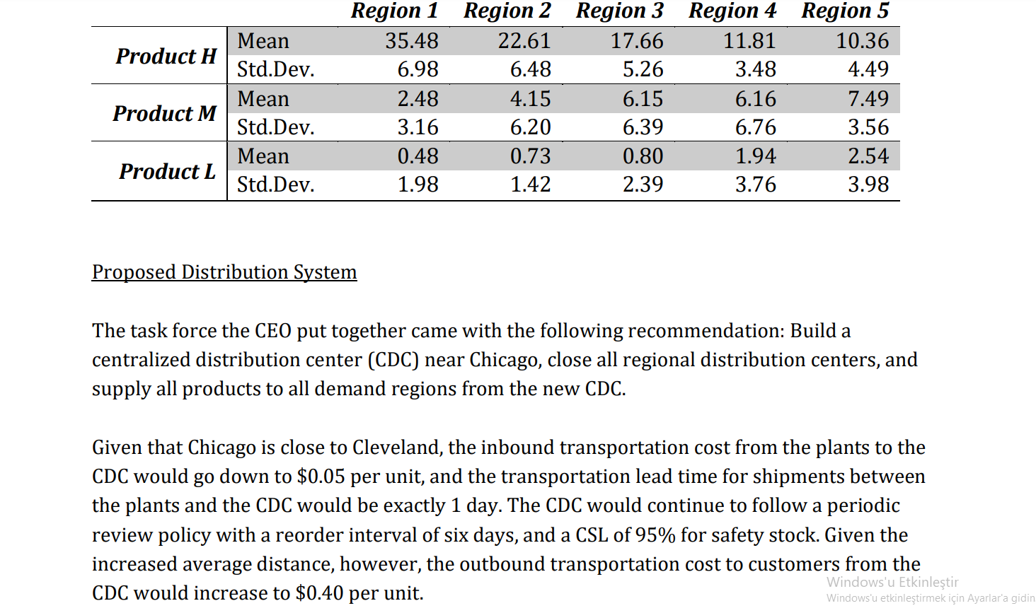 Solved Considering a required annual rate of return of 20% | Chegg.com