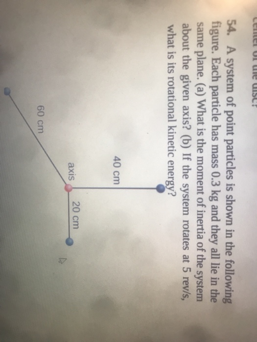 Solved 54. A system of point particles is shown in the | Chegg.com